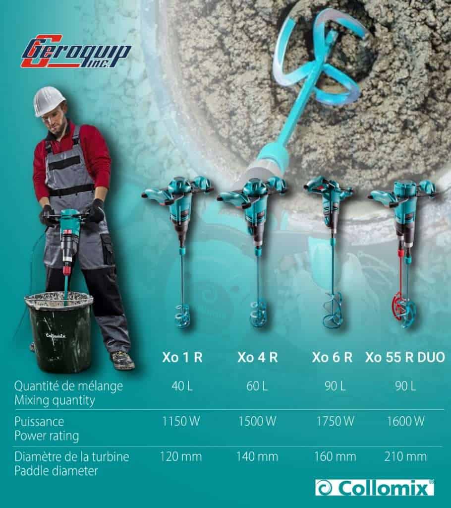 Collomix - Paddle mixers - Geroquip Inc